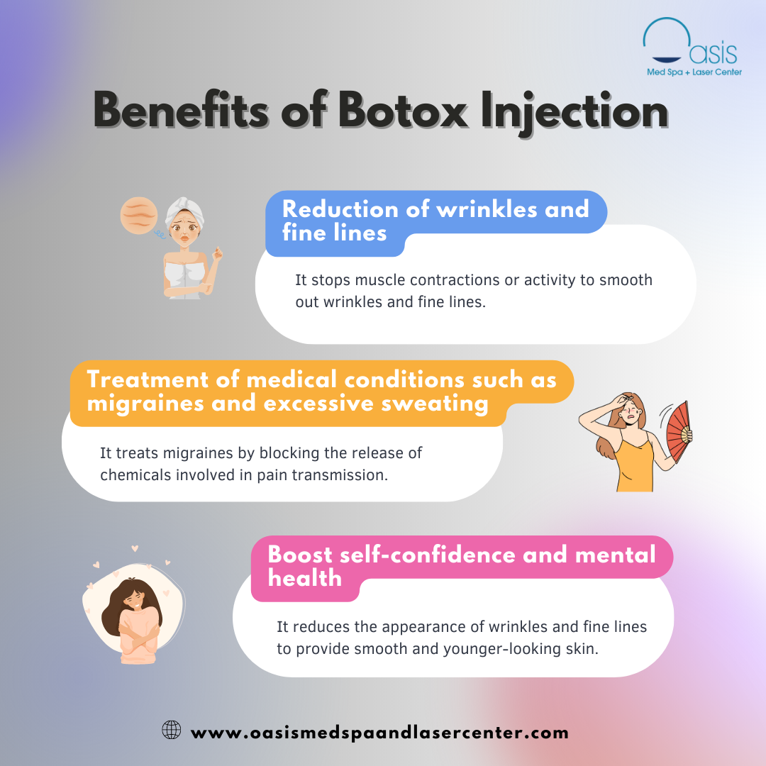 Botox Injection: Revolutionizing Anti-Aging Treatment in Dallas, TX