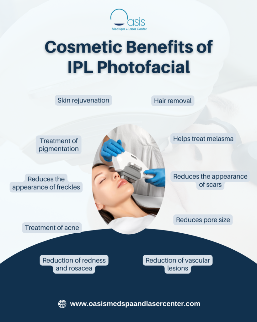 Revel in the 50 Mesmerizing Benefits of IPL Treatment Dallas, Tx