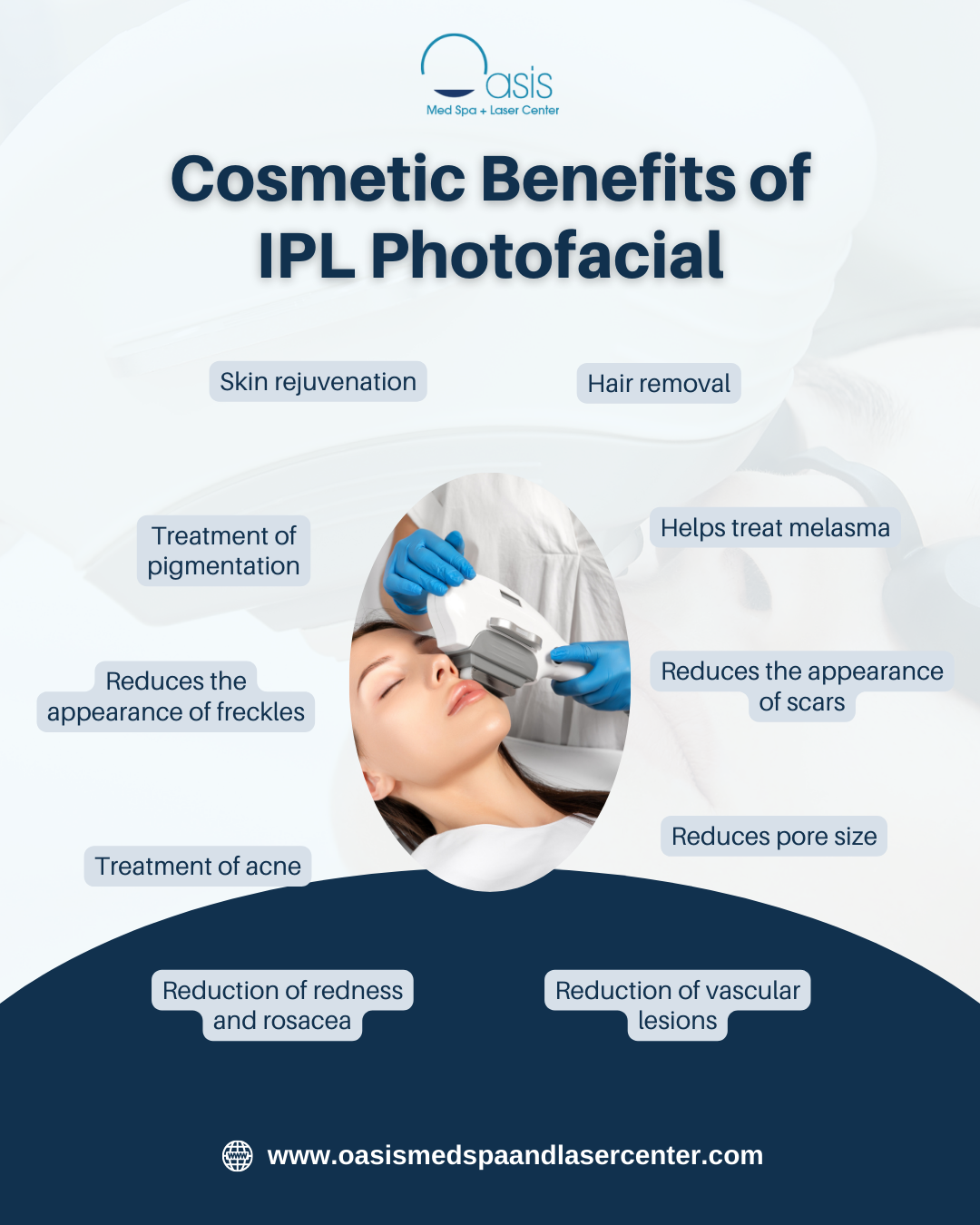 Revel in the 50 Mesmerizing Benefits of IPL Treatment Dallas, Tx